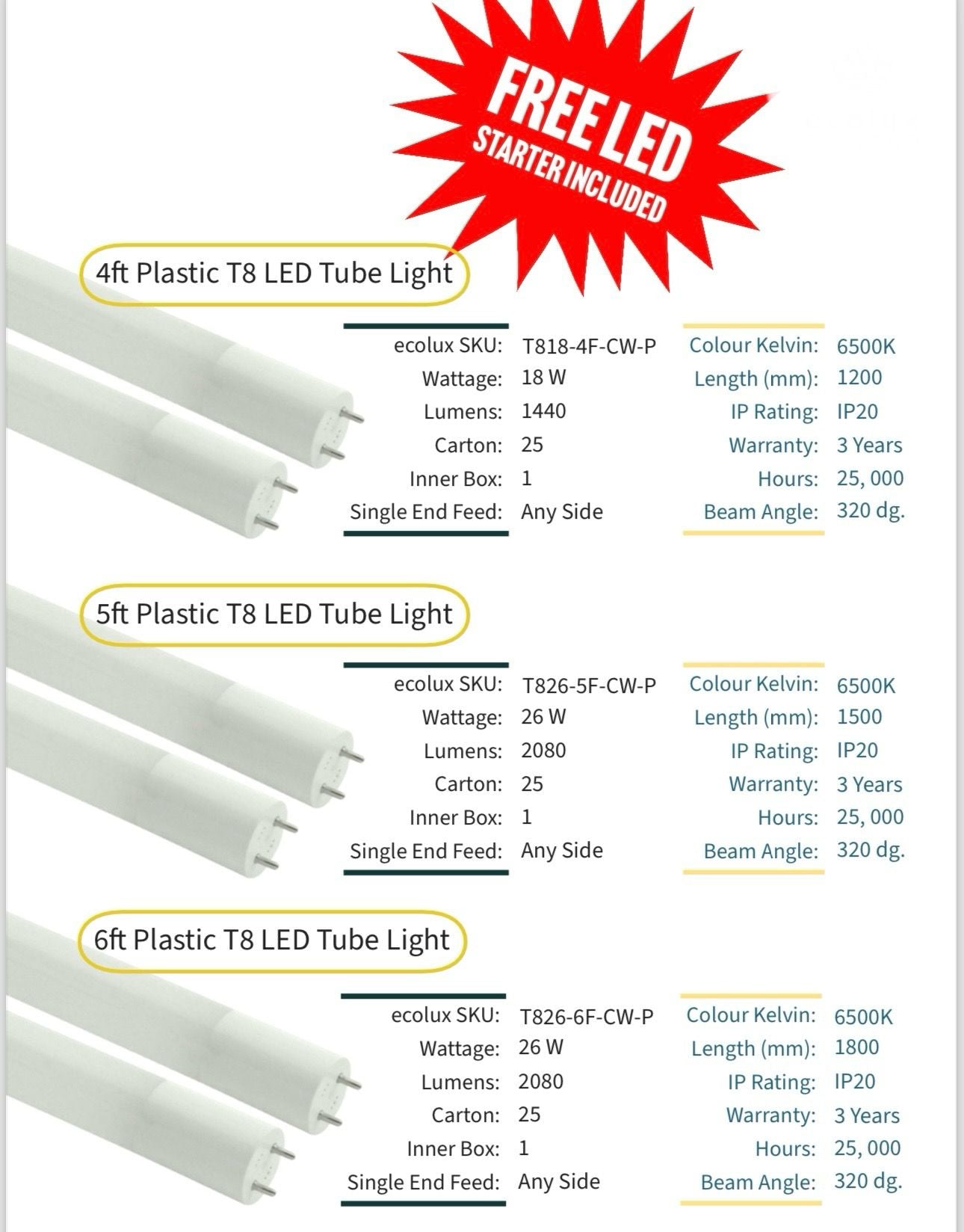 Tubes & Battens – Star LED Lighting